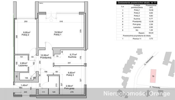 Nowe mieszkania - rynek pierwotny