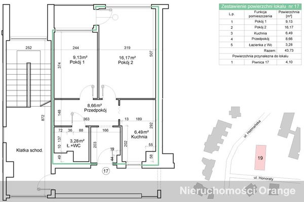 Nowe mieszkania - rynek pierwotny