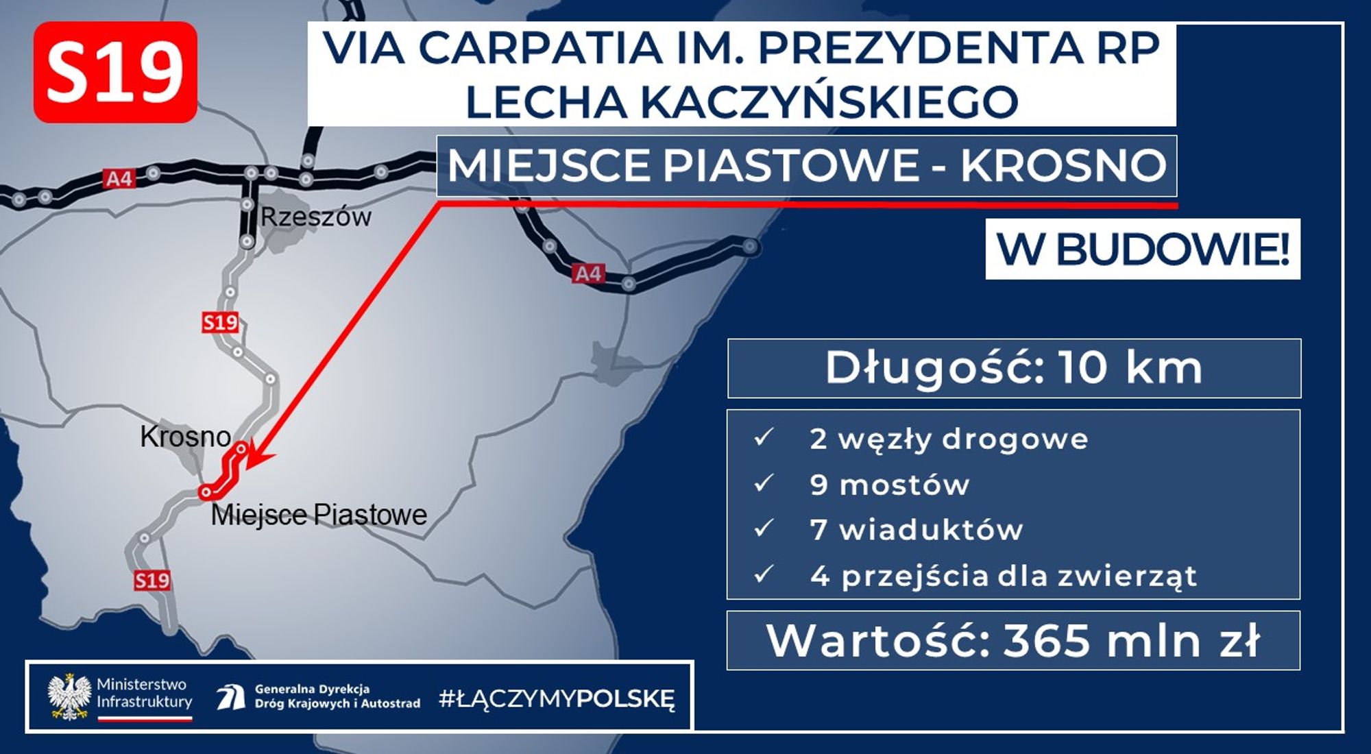 Rusza budowa kolejnego odcinka szlaku VIa Carpatia na Podkarpaciu - investmap.pl
